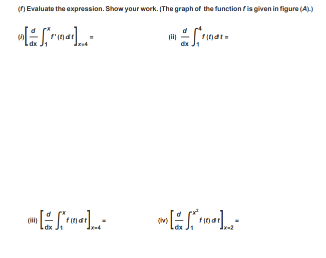 Solved #2 (2 pts) The function f is given by the graph | Chegg.com