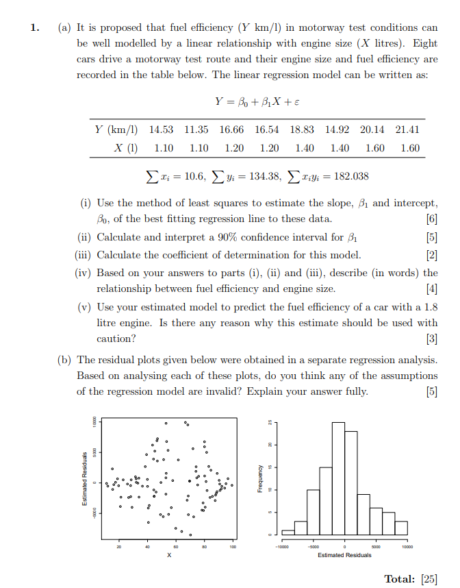 Solved 1. (a) It is proposed that fuel efficiency (Y km/1) | Chegg.com