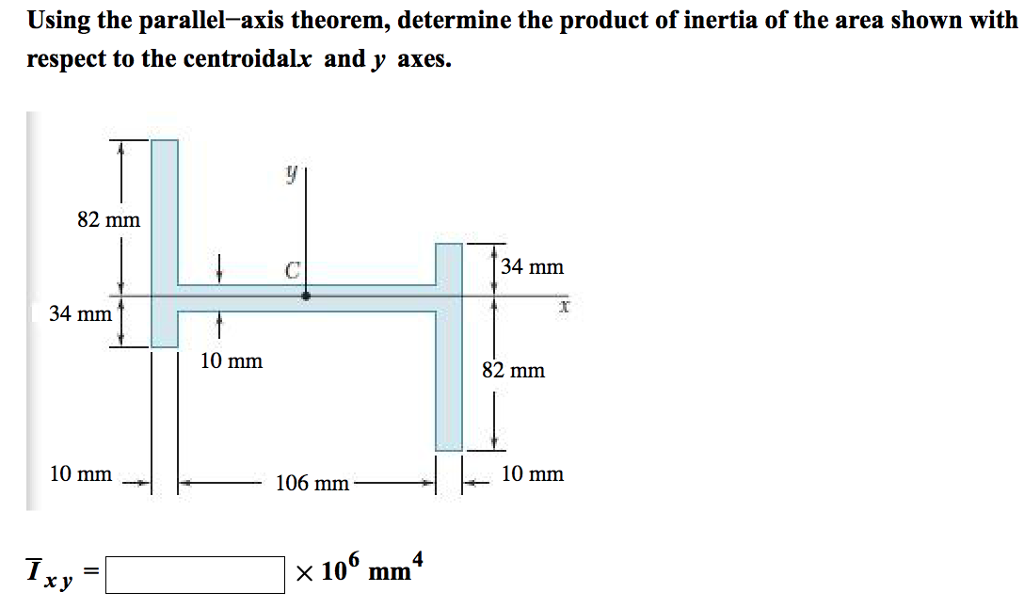 Solved Using the parallel-axis theorem, determine the | Chegg.com