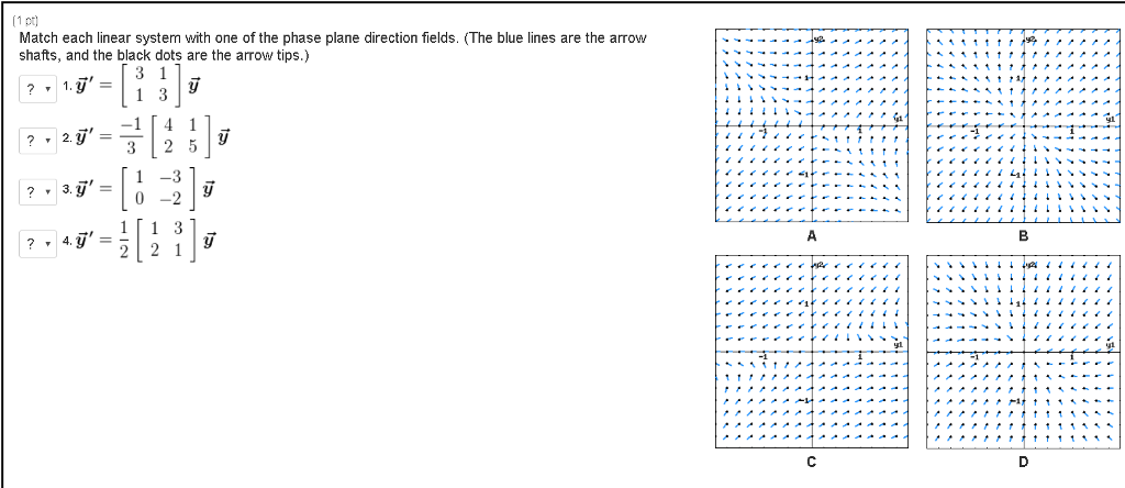 Solved 1 Pt Match Each Linear System With One Of The Phase