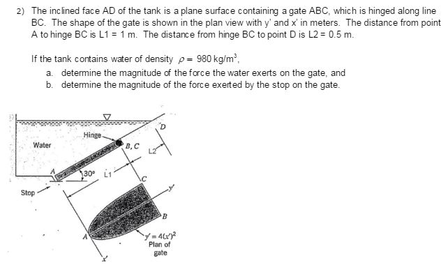 Solved The inclined face AD of the tank is a plane surface | Chegg.com
