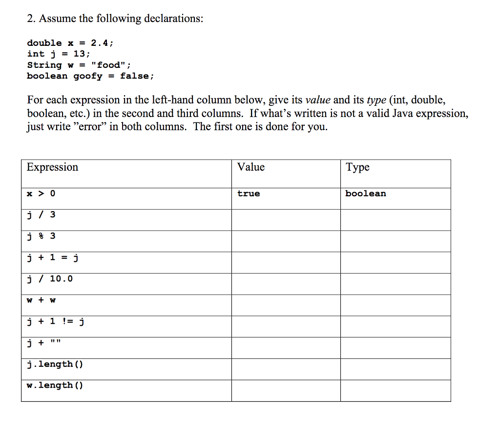 Solved 2. Assume the following declarations: double x = 2.4; | Chegg.com