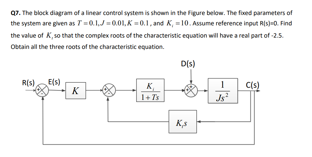 [diagram] Block Diagram Linear System Mydiagram Online