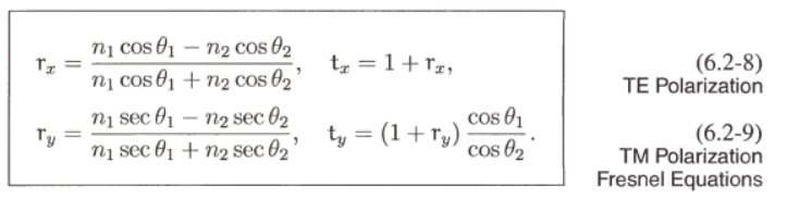Derivation of Fresnel equations. Derive the | Chegg.com