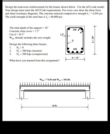 Solved Design the transverse reinforcement for the beams | Chegg.com