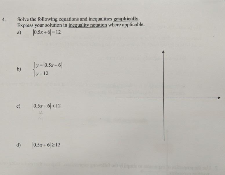 Solved Solve the following equations and inequalities | Chegg.com