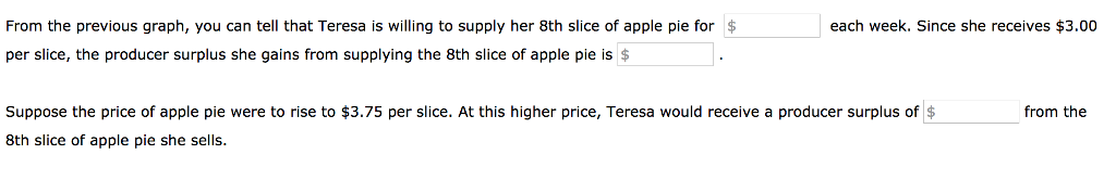 Solved Suppose the market for apple pie is a perfectly | Chegg.com