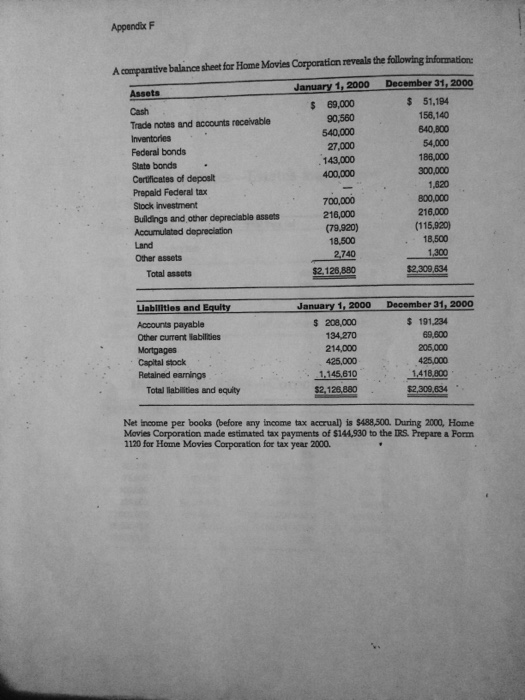 Comprehensive Tax Return Problems PROBLEM 1?C | Chegg.com