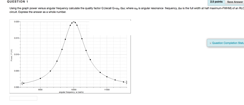 Solved Using the graph power versus angular frequency | Chegg.com