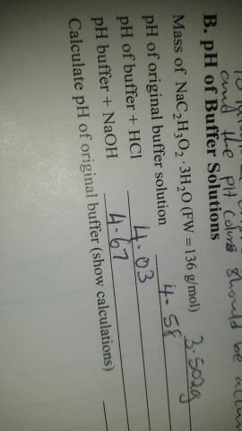 B. pH of Buffer Solutions Mass of NaC2H3o2.3H2o (Fw | Chegg.com