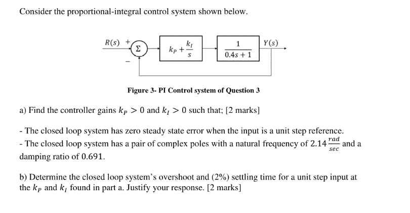 Consider the proportional-integral control system | Chegg.com