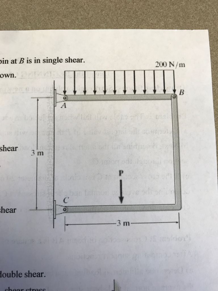 Solved For the frame, pins at A and C are in double shear, | Chegg.com