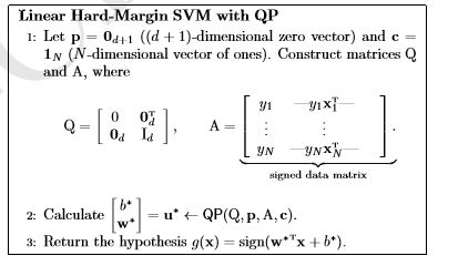 Linear Hard-Margin SVM with QP 1: Let p = 0dH ((d + | Chegg.com