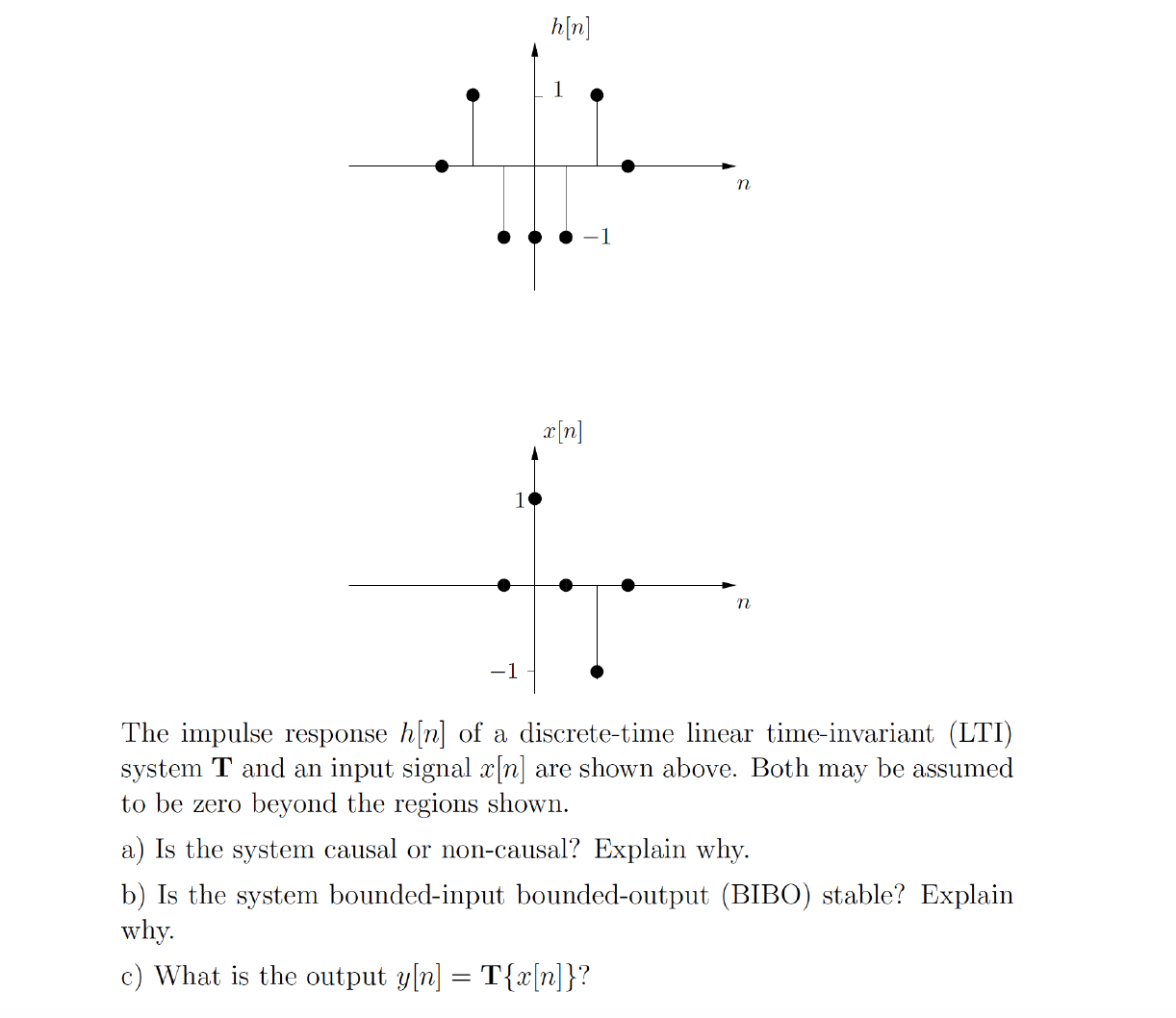 Solved The impulse response h[n] of a discrete-time linear | Chegg.com
