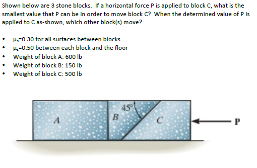 Solved Shown below are 3 stone blocks. If a horizontal force | Chegg.com