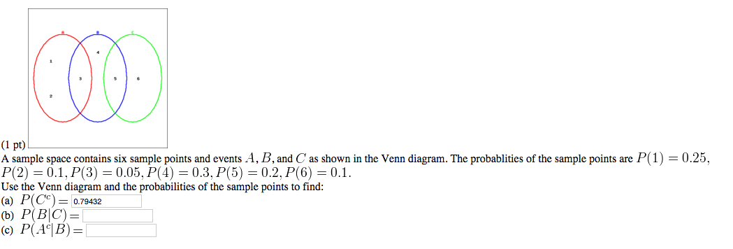 Solved A sample space contains six sample points and | Chegg.com