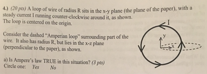 Solved 4.) (20 pts) A loop of wire of radius R sits in the | Chegg.com