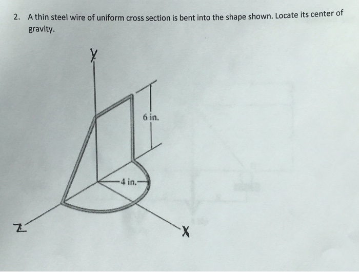 Solved A thin steel wire of uniform cross section is bent | Chegg.com