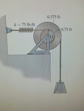 Solved if the 250 lb block is released from rest when the | Chegg.com