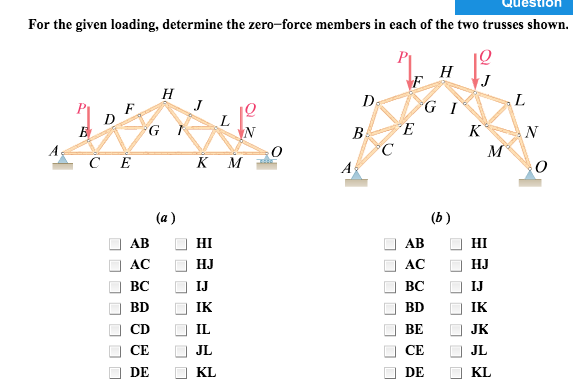 Solved Question For The Given Loading Determine The