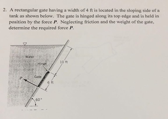 Solved 2. A rectangular gate having a width of 4 ft is | Chegg.com