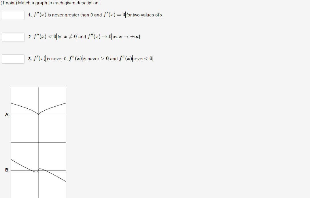 Solved (1 point) Match a graph to each given description 1. | Chegg.com