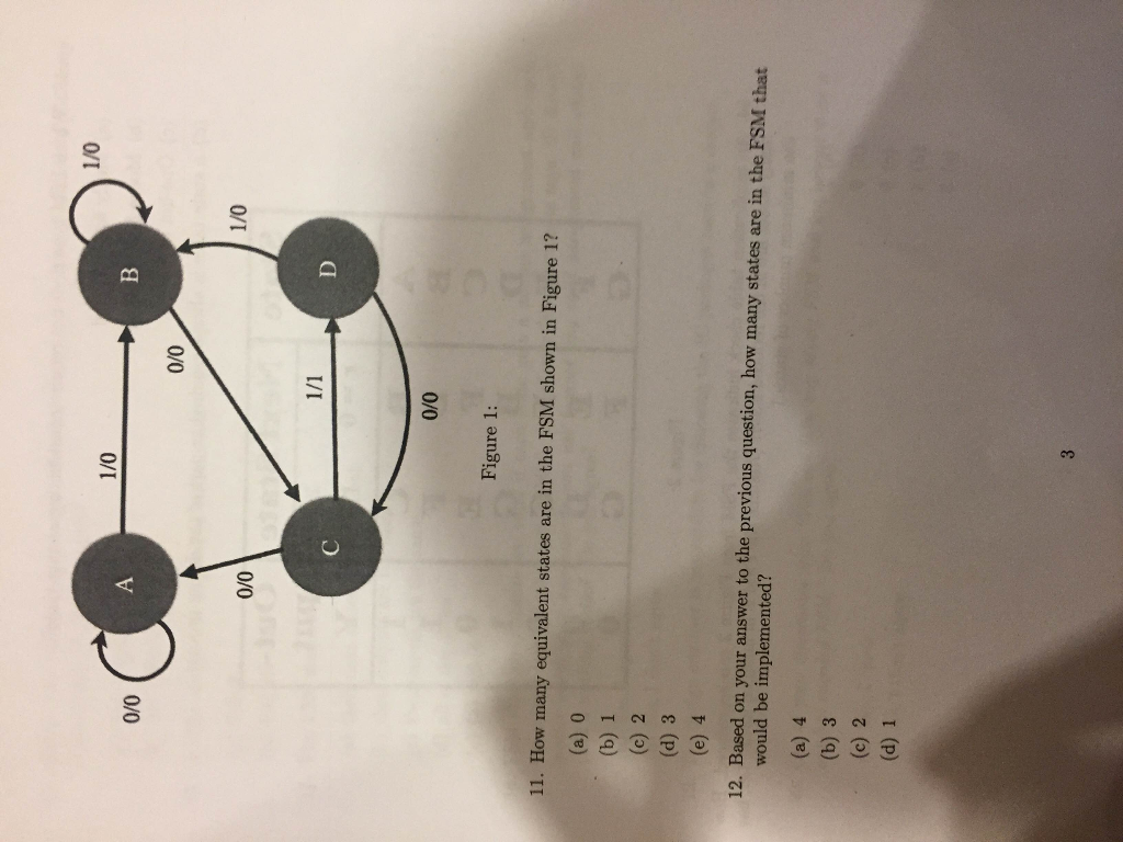 Solved How many equivalent states are in the FSM shown in | Chegg.com