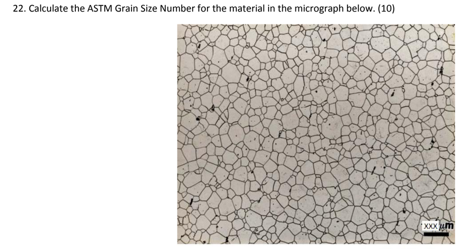 Solved 22. Calculate the ASTM Grain Size Number for the | Chegg.com