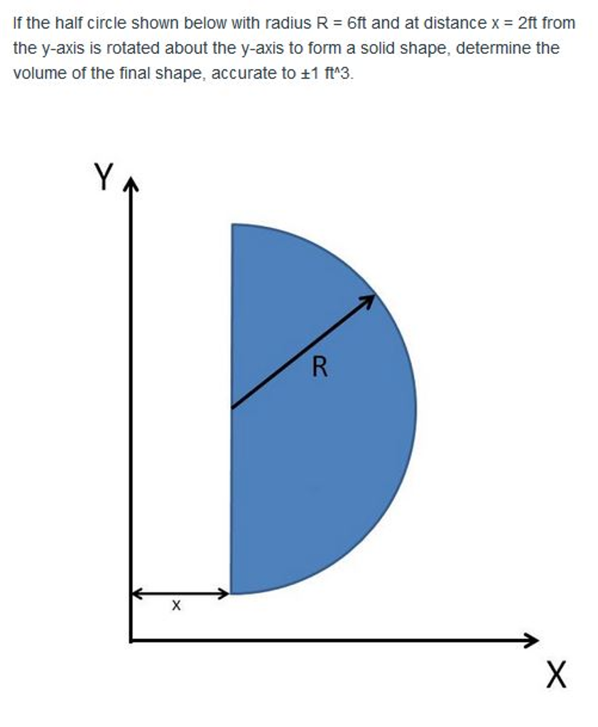 If the half circle shown below with radius R = 6ft | Chegg.com