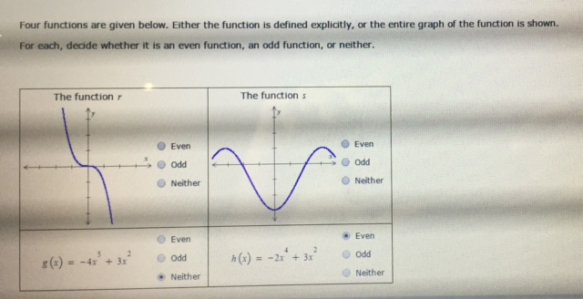 Solved For each, decide whether it is an even fuction, and | Chegg.com