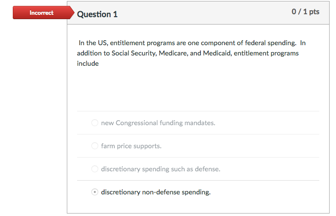 Solved In the US, entitlement programs are one component of | Chegg.com