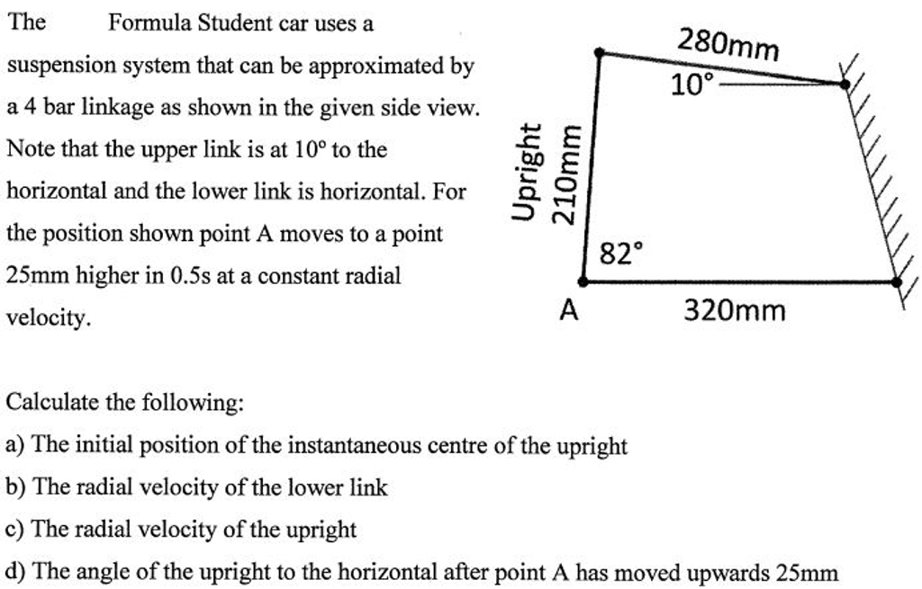 The Formula Student car uses a suspension system that | Chegg.com