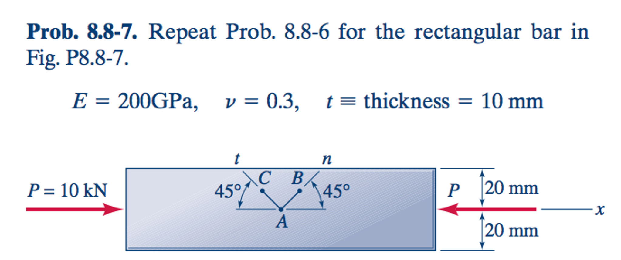 Solved Prob. 8.8-6. A thin rectangular bar is subjected to | Chegg.com