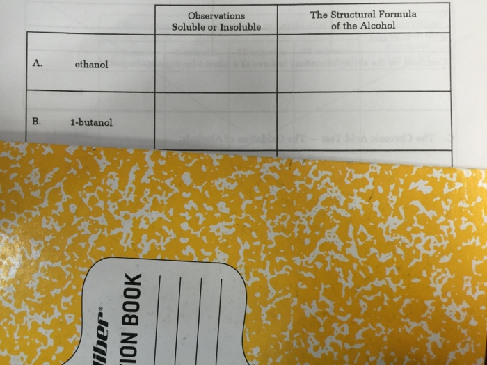 Solved Observations Soluble or Insoluble The Structural | Chegg.com