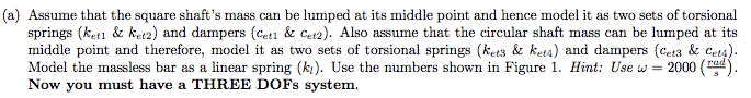 Solved Figure 1 presents a thin disk suspended through two | Chegg.com