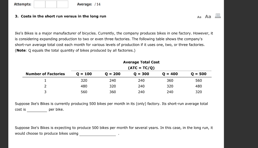 Solved Attempts: Average: /14 3. Costs in the short run | Chegg.com