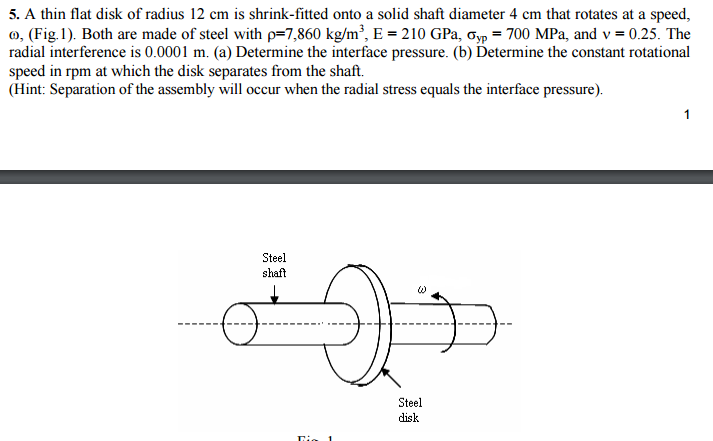 Solved A thin flat disk of radius 12 cm is shrink-fitted | Chegg.com
