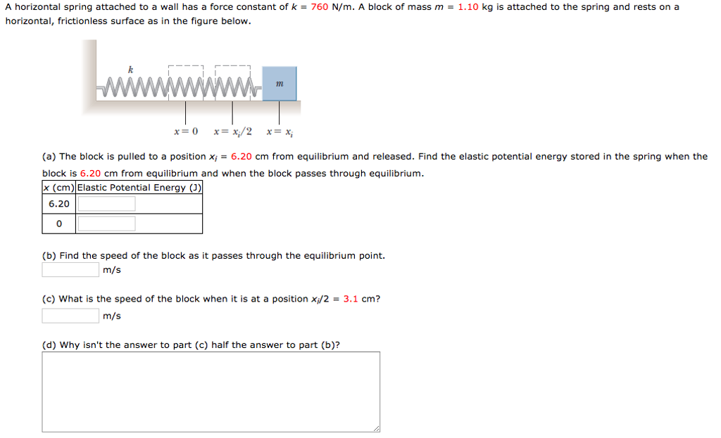 Solved A horizontal spring attached to a wall has a force | Chegg.com