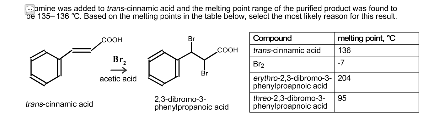 Solved omine was added to trans-cinnamic acid and the | Chegg.com