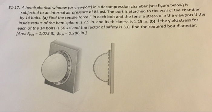 Solved A hemispherical window (or viewport) in a | Chegg.com