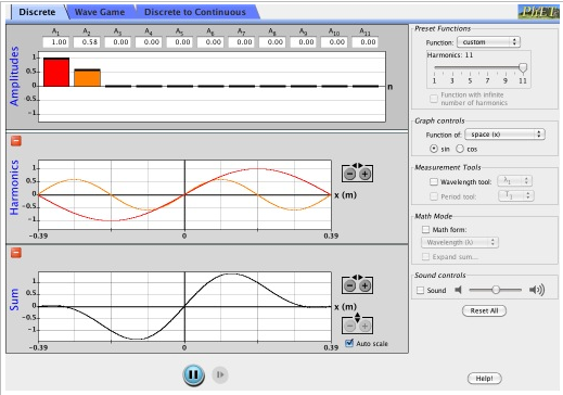 Solved In this problem, we will take a first look at | Chegg.com