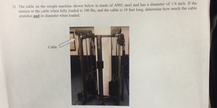 Solved The cable on the weight machine shown below is made | Chegg.com
