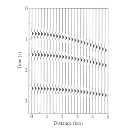Solved A reflection seismic experiment produces the seismic | Chegg.com