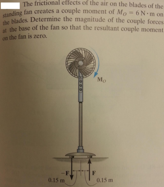 Solved The frictional effects of the air on the blades of | Chegg.com