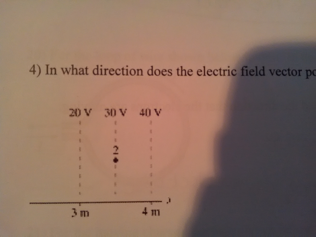 Solved In What Direction Does The Electric Field Vector
