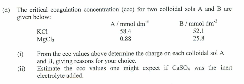 Solved (d) The critical coagulation concentration (ccc) for | Chegg.com