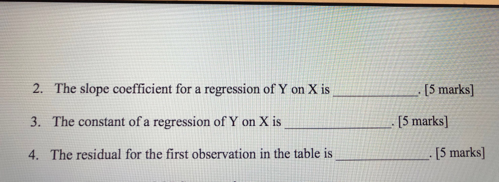 Solved Part 1: OLS basics Consider the data in the table | Chegg.com