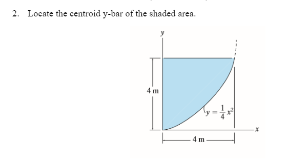 Solved Locate the centroid y-bar of the shaded area. | Chegg.com