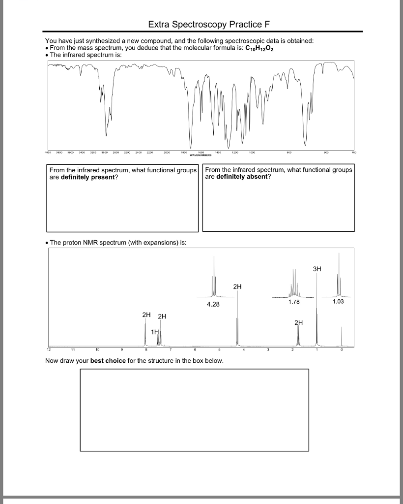 Solved Extra Spectroscopy Practice E You have just | Chegg.com