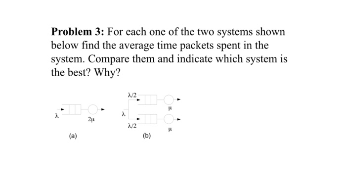 Solved For each one of the two systems shown below find the | Chegg.com